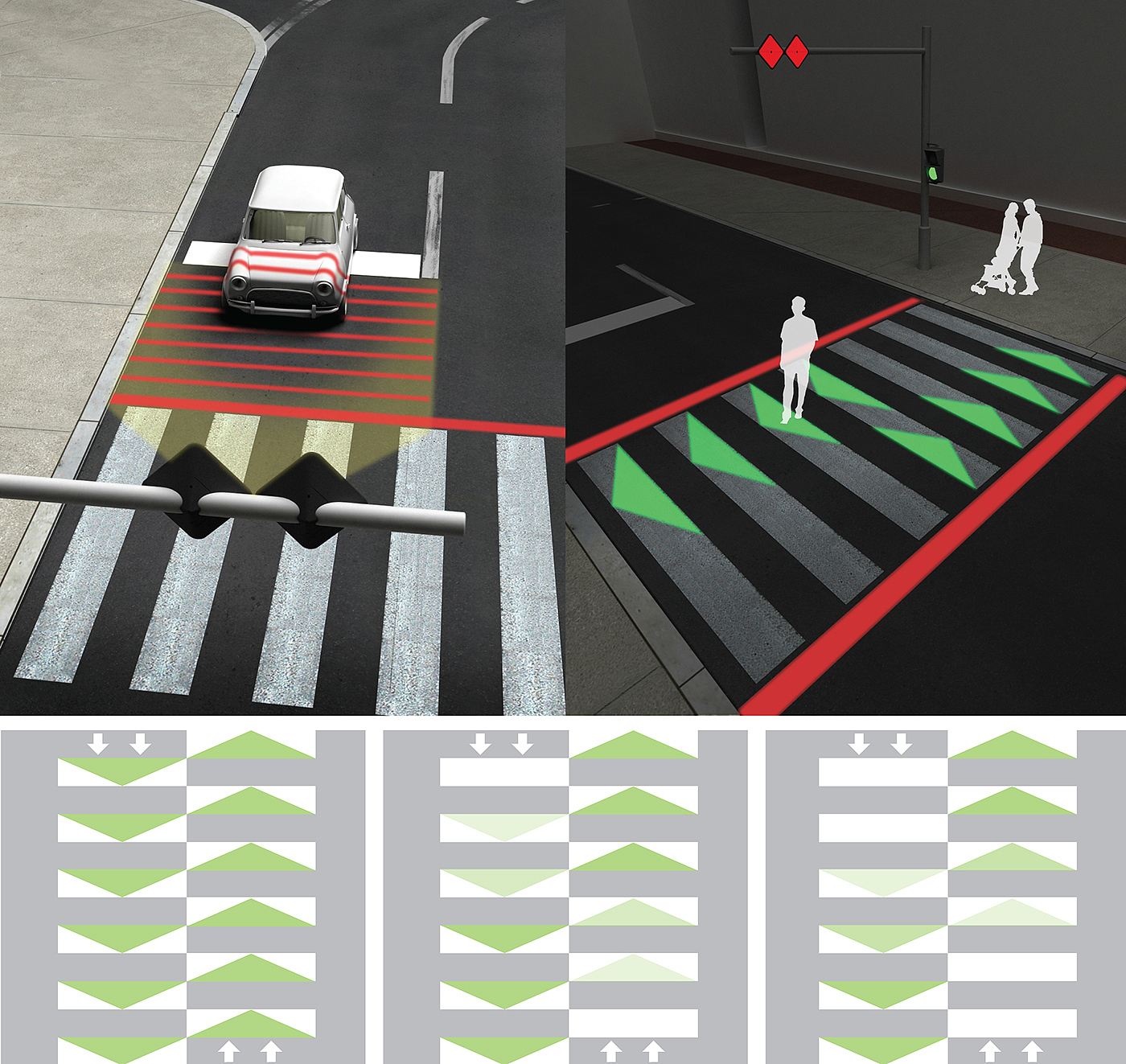 STSS :Smart Traffic Lights System - 普象网