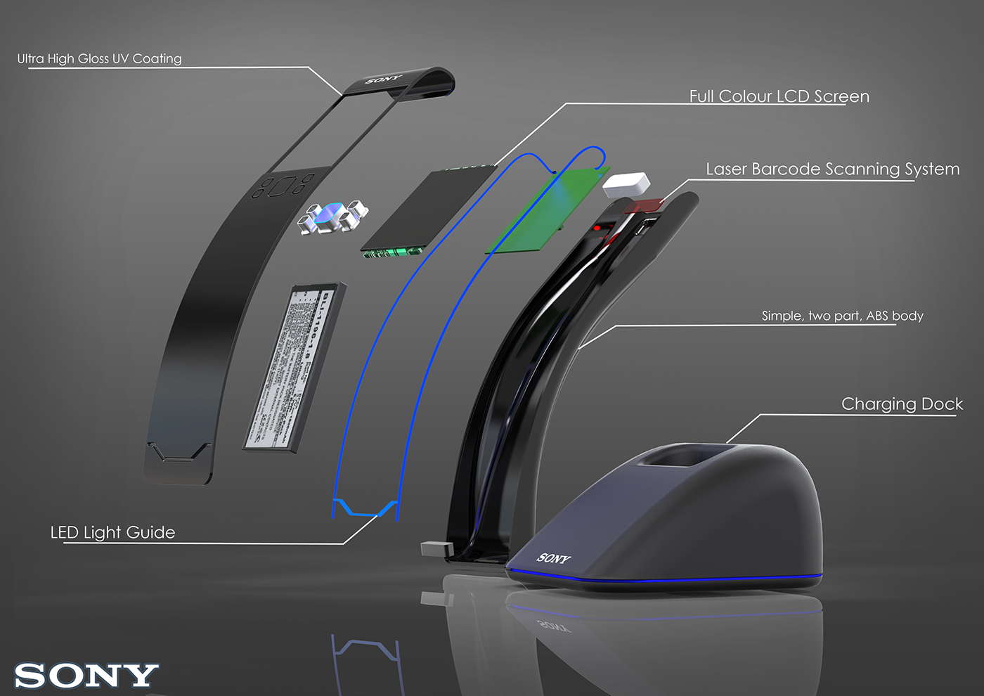 Sony Shopping Scanner - 普象网