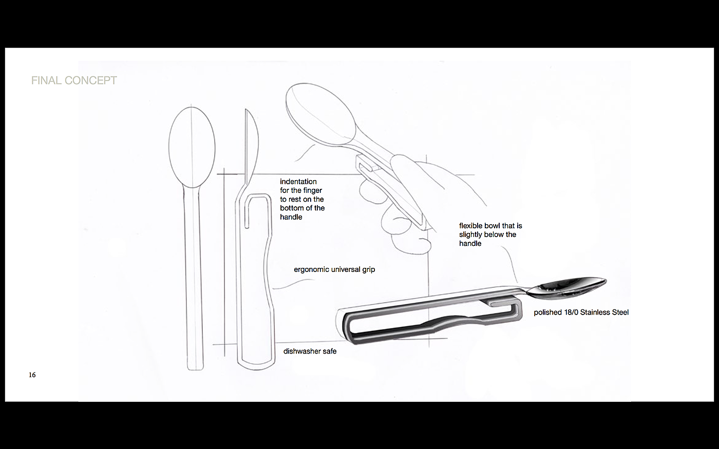 Ergonomics Redesign Spoon Project - 普象网