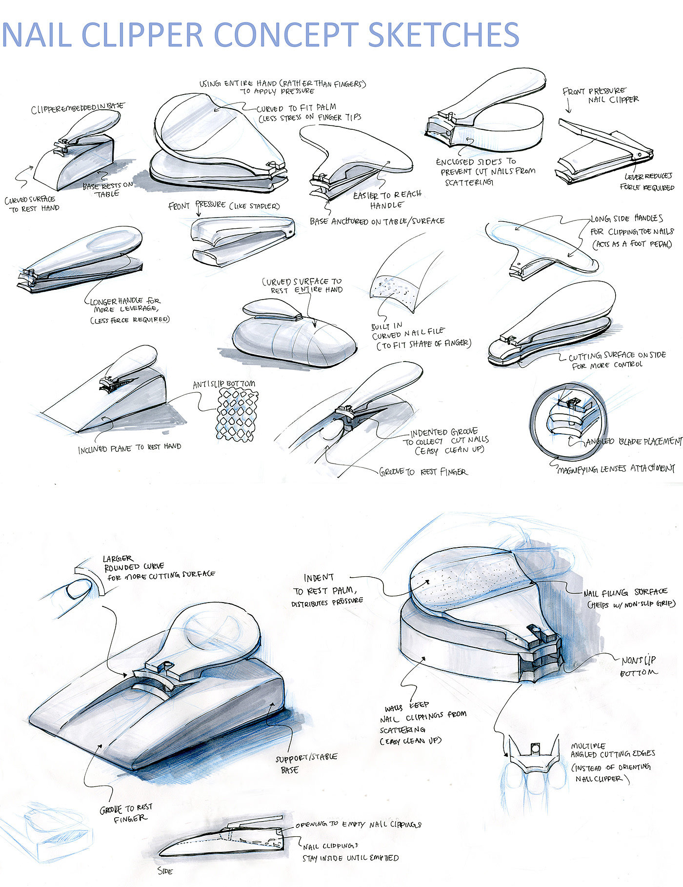 EASY CLIP nail clipper design & packaging - 普象网