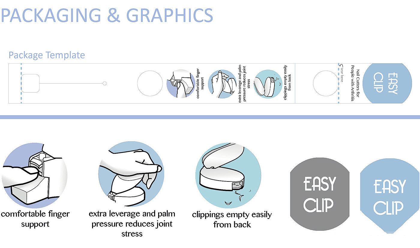 EASY CLIP nail clipper design & packaging - 普象网