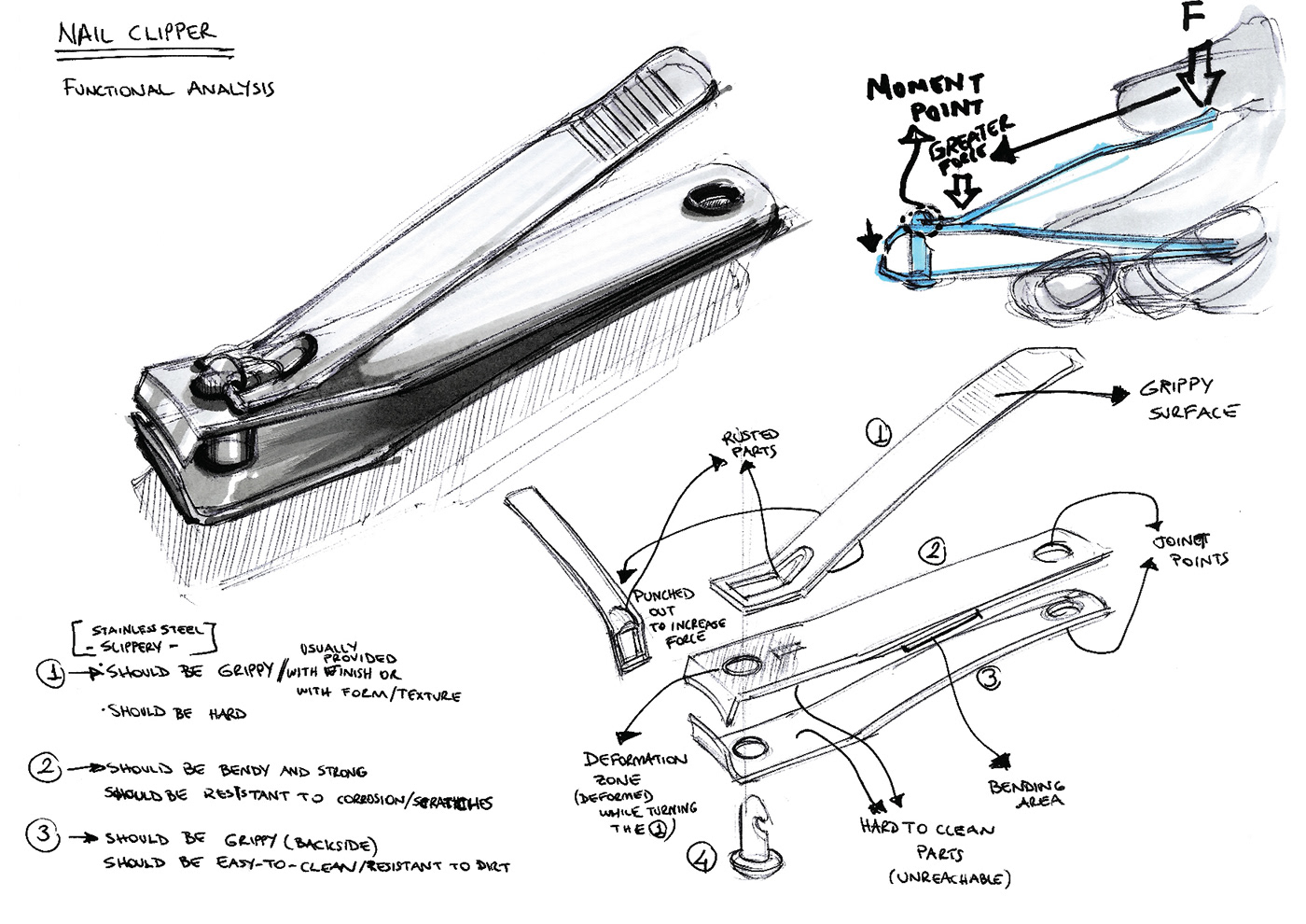 Nail Clipper Concept with Material Switch Technique - 普象网