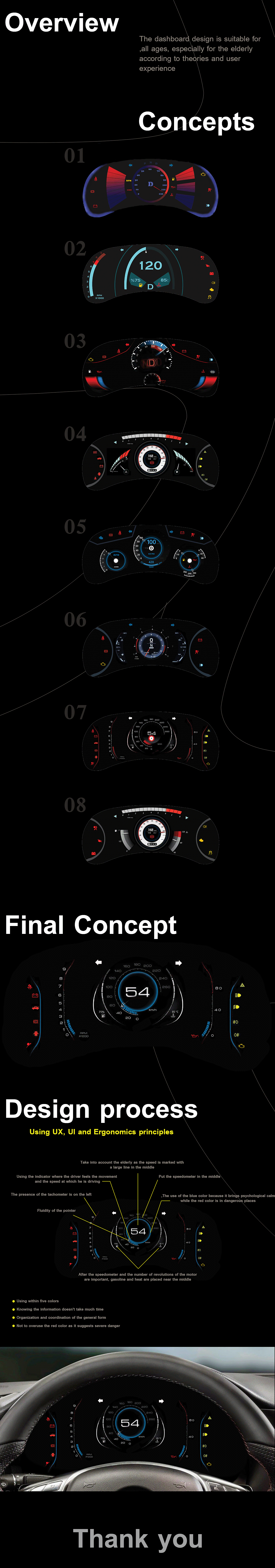 Car Dashboard Design - 普象网