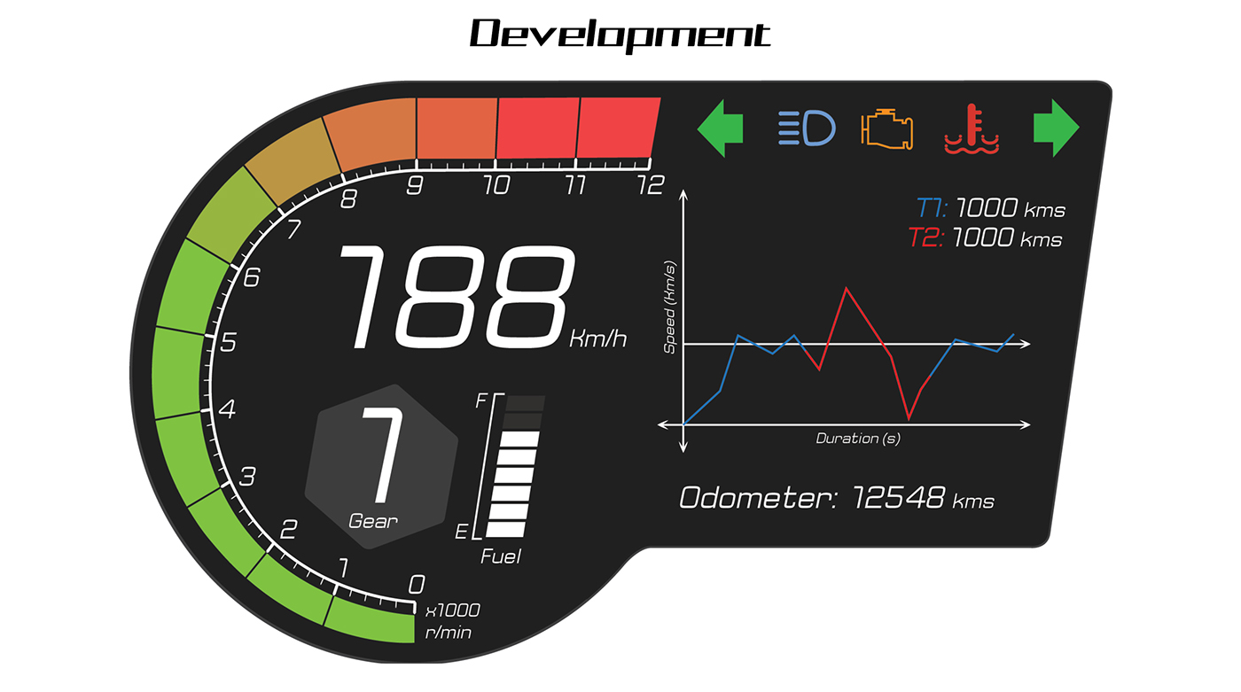 Display and Control - 普象网