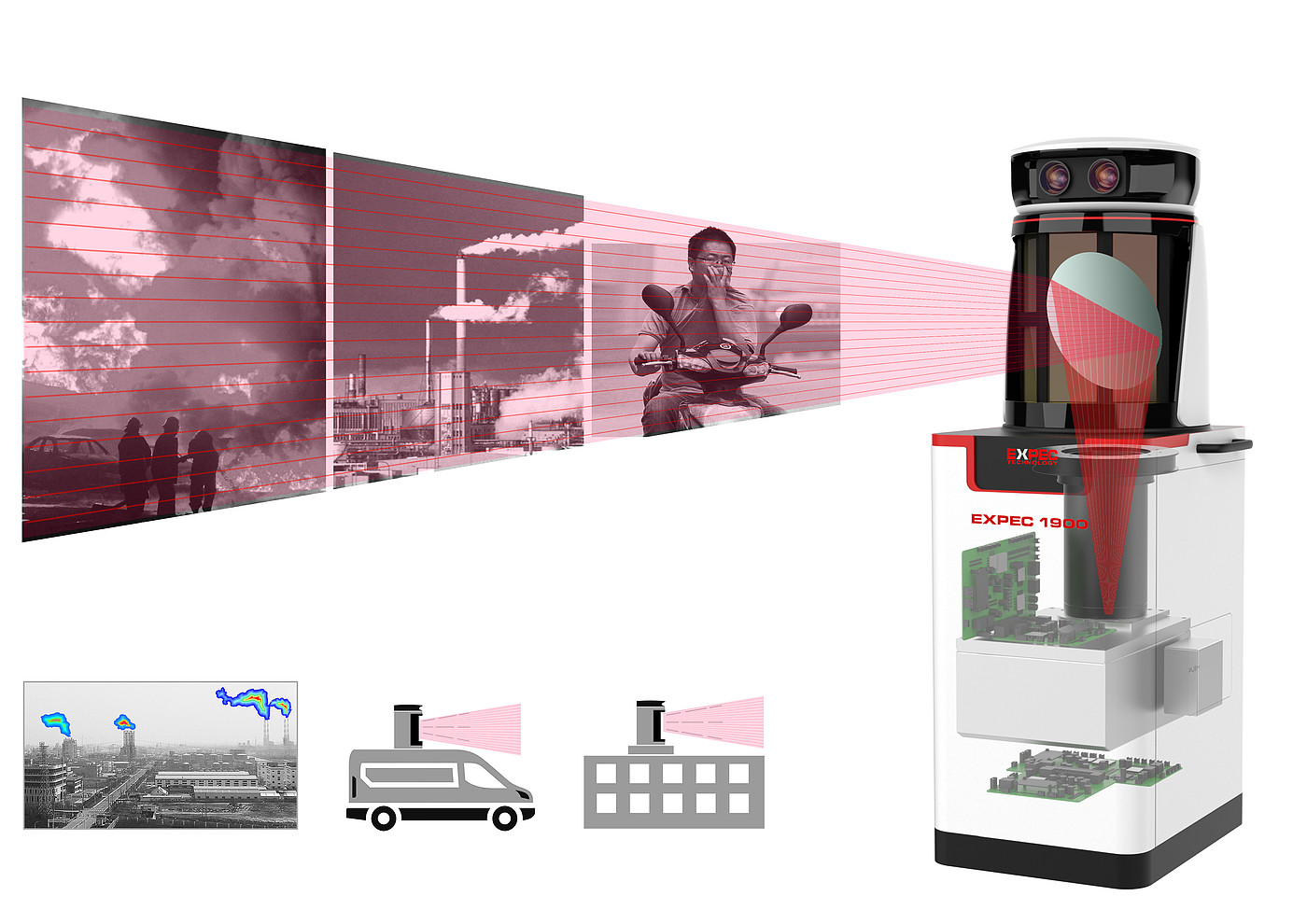 【2020 当代好设计奖】守望者 EXPEC 1900/The Guard EXPEC 1900 - 普象网