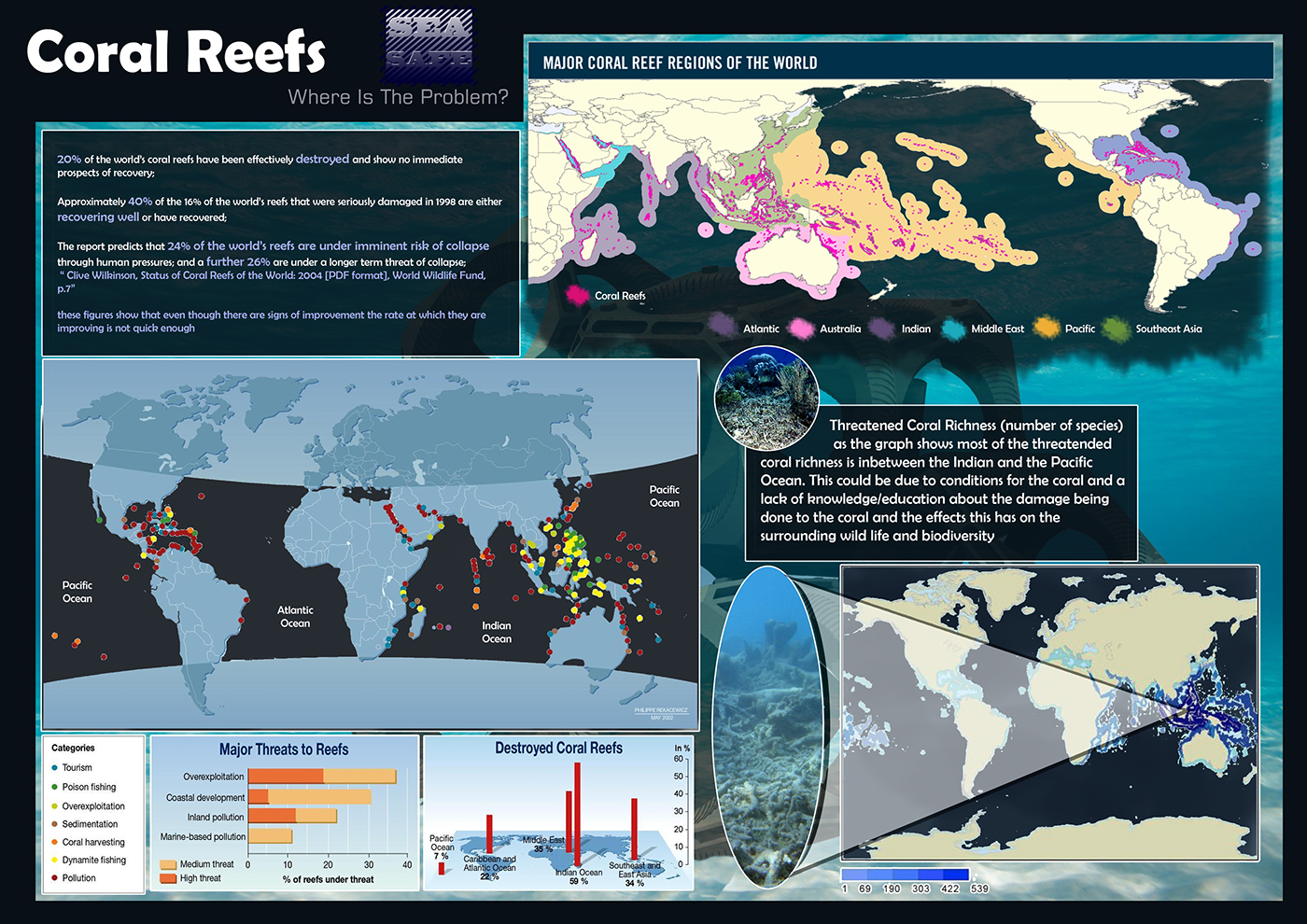 Artificial Coral Reef - Creative Conscience - 普象网