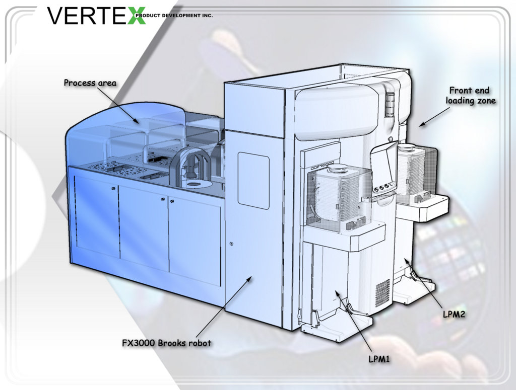Semiconductor Wet Processing Fab Machine - 普象网