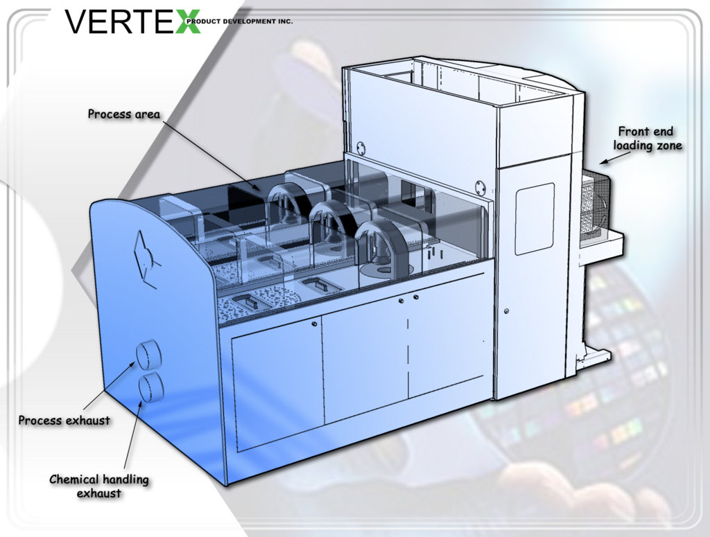 Semiconductor Wet Processing Fab Machine - 普象网