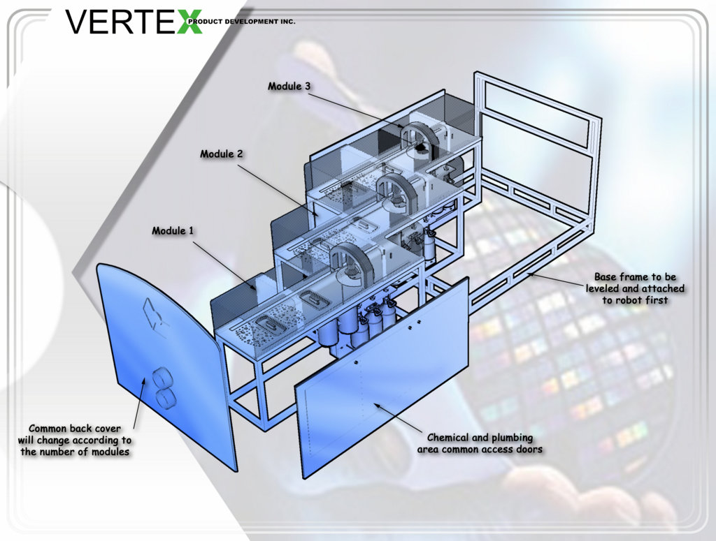 Semiconductor Wet Processing Fab Machine - 普象网