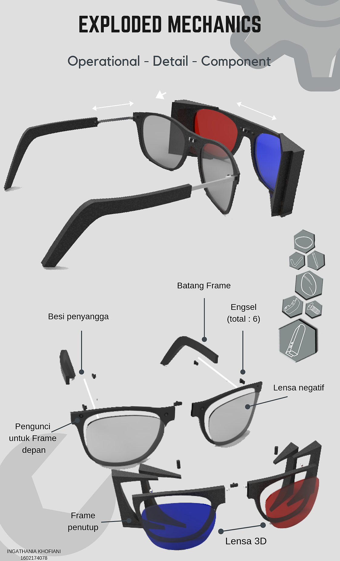 [Infographic] Multiple Lens Glasses - 普象网