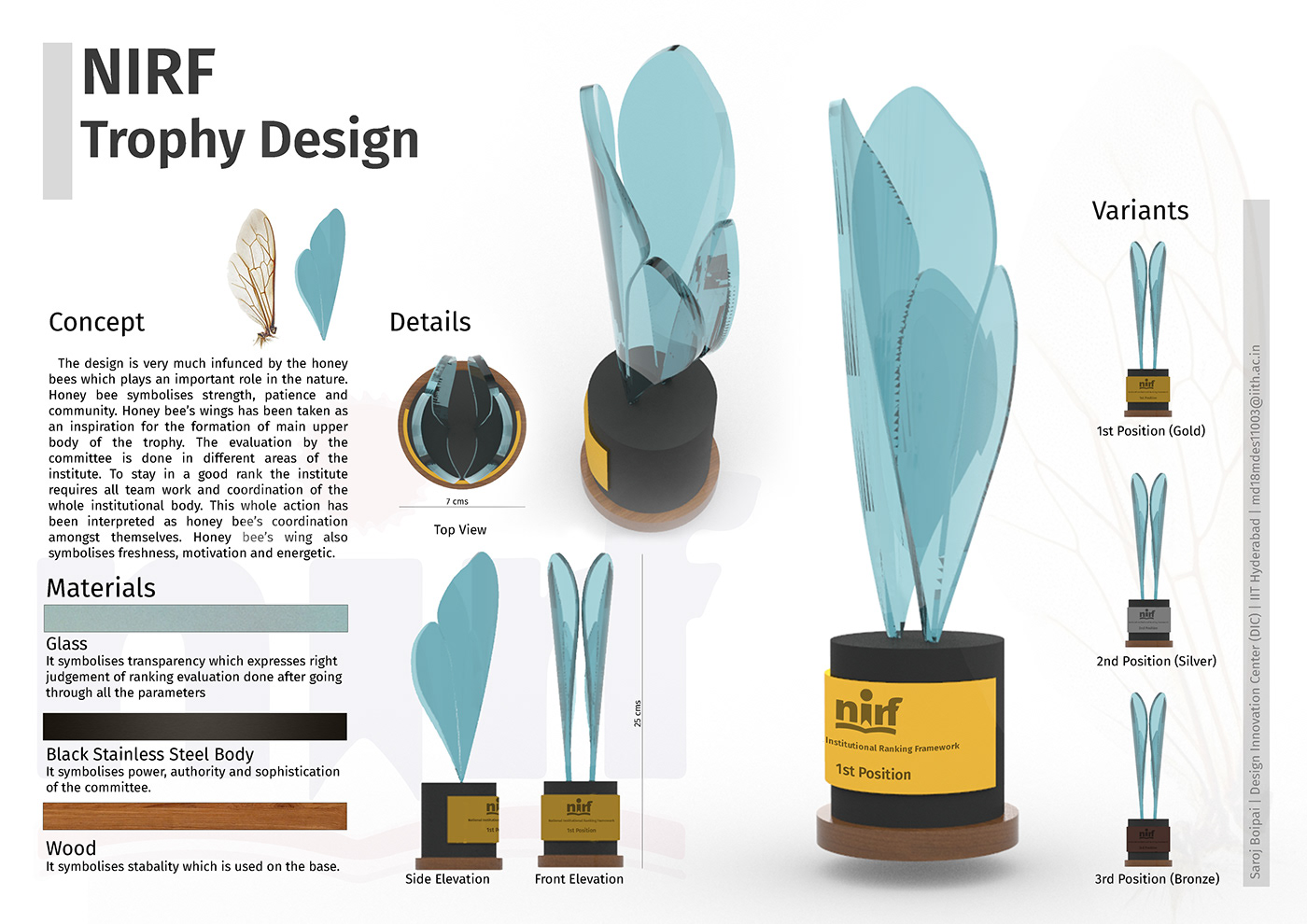 Trophy Design for NIRF - 普象网