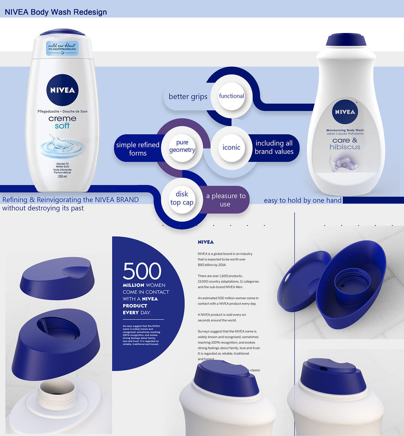 NIVEA body wash redesign - 普象网