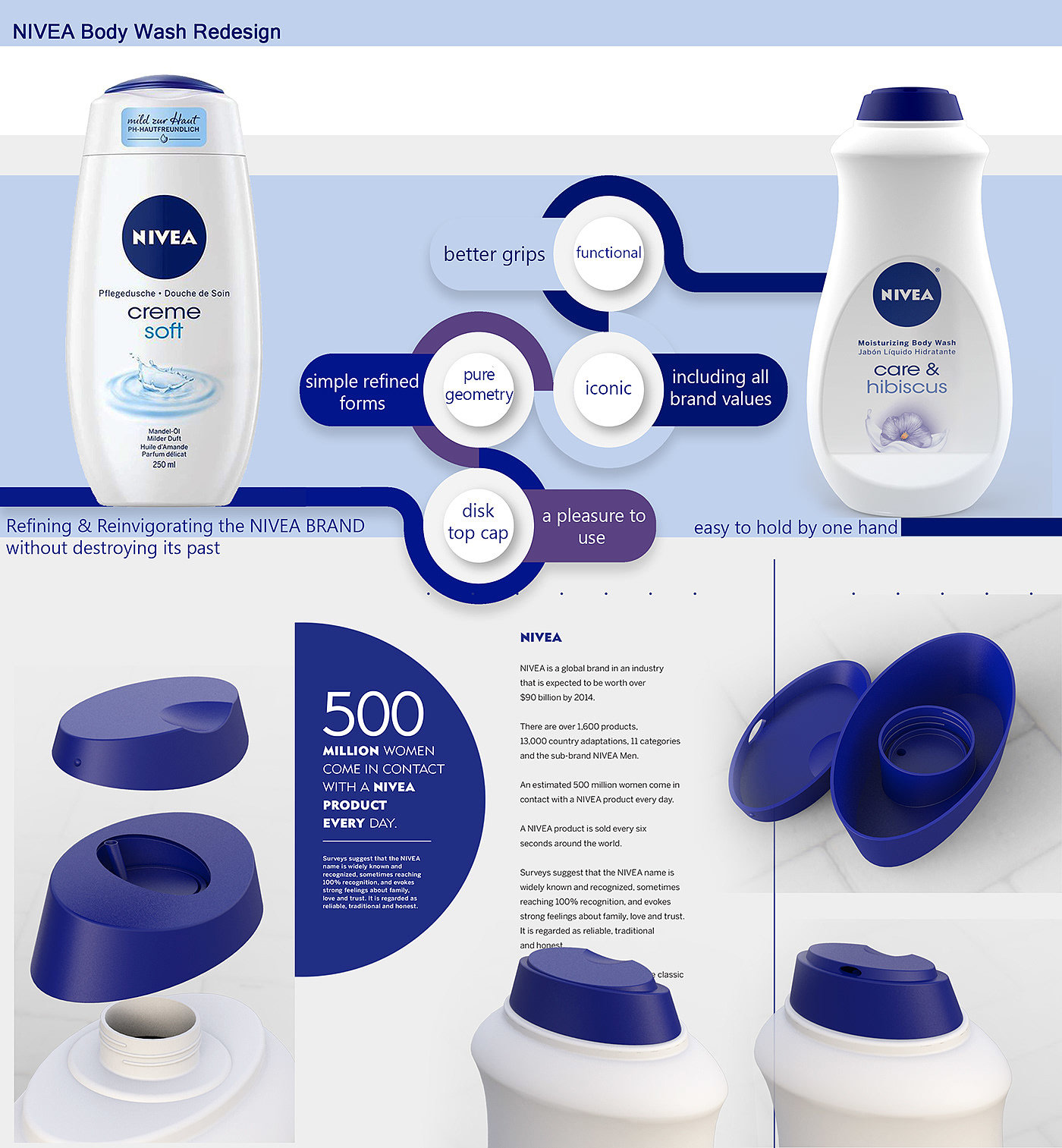 NIVEA body wash redesign - 普象网