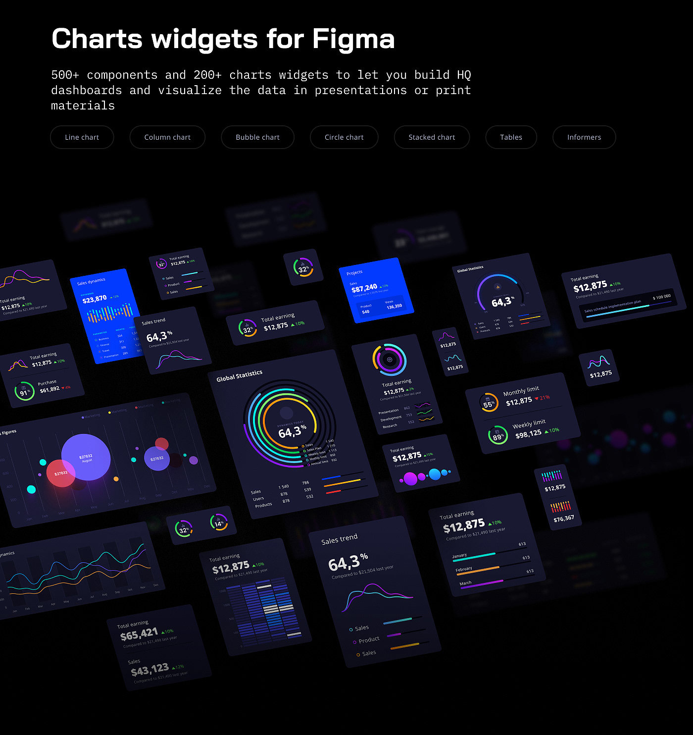 Orion UI kit - Charts templates & infographics in Figma - 普象网