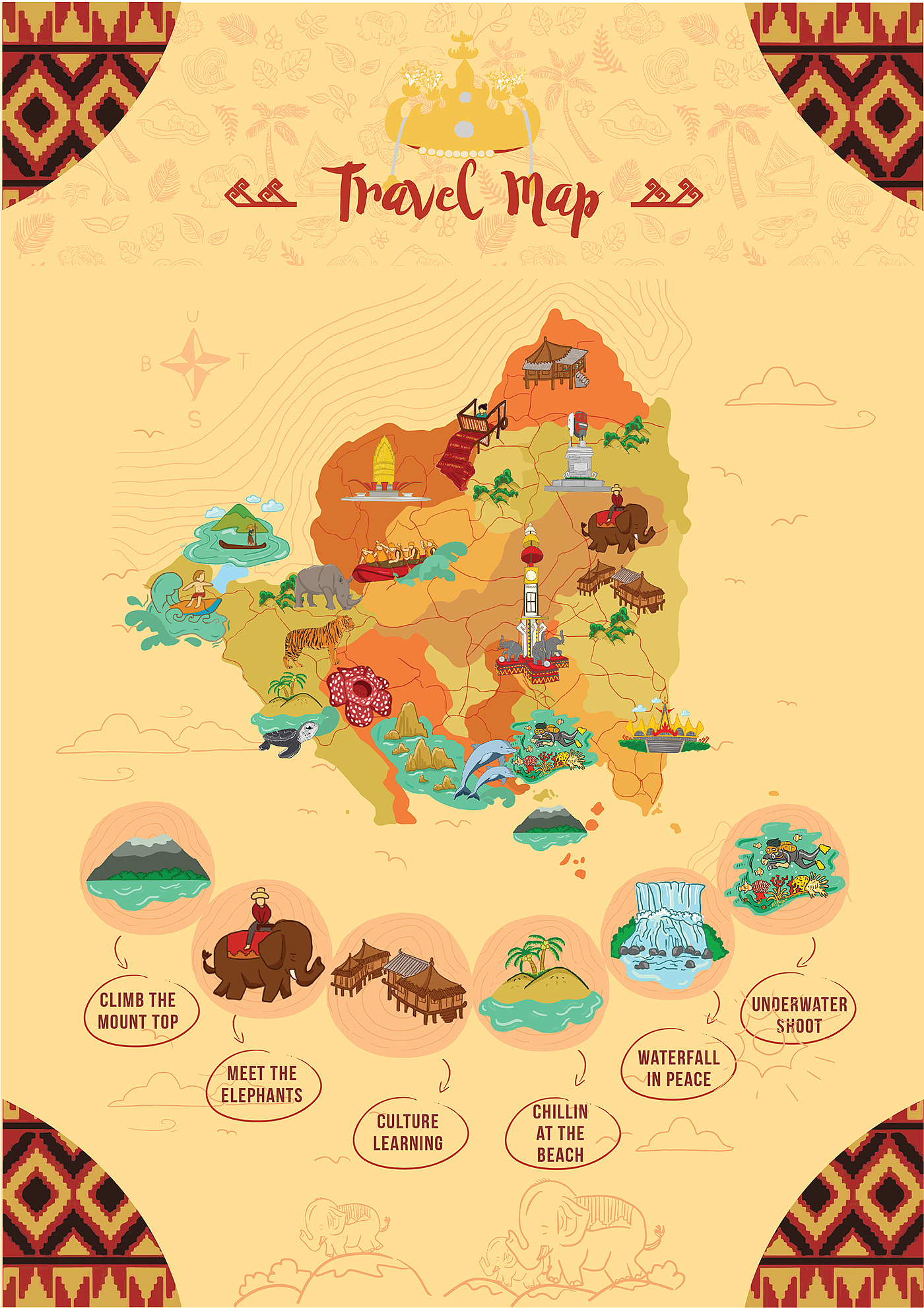 final project "lampung's tourism" - 普象网