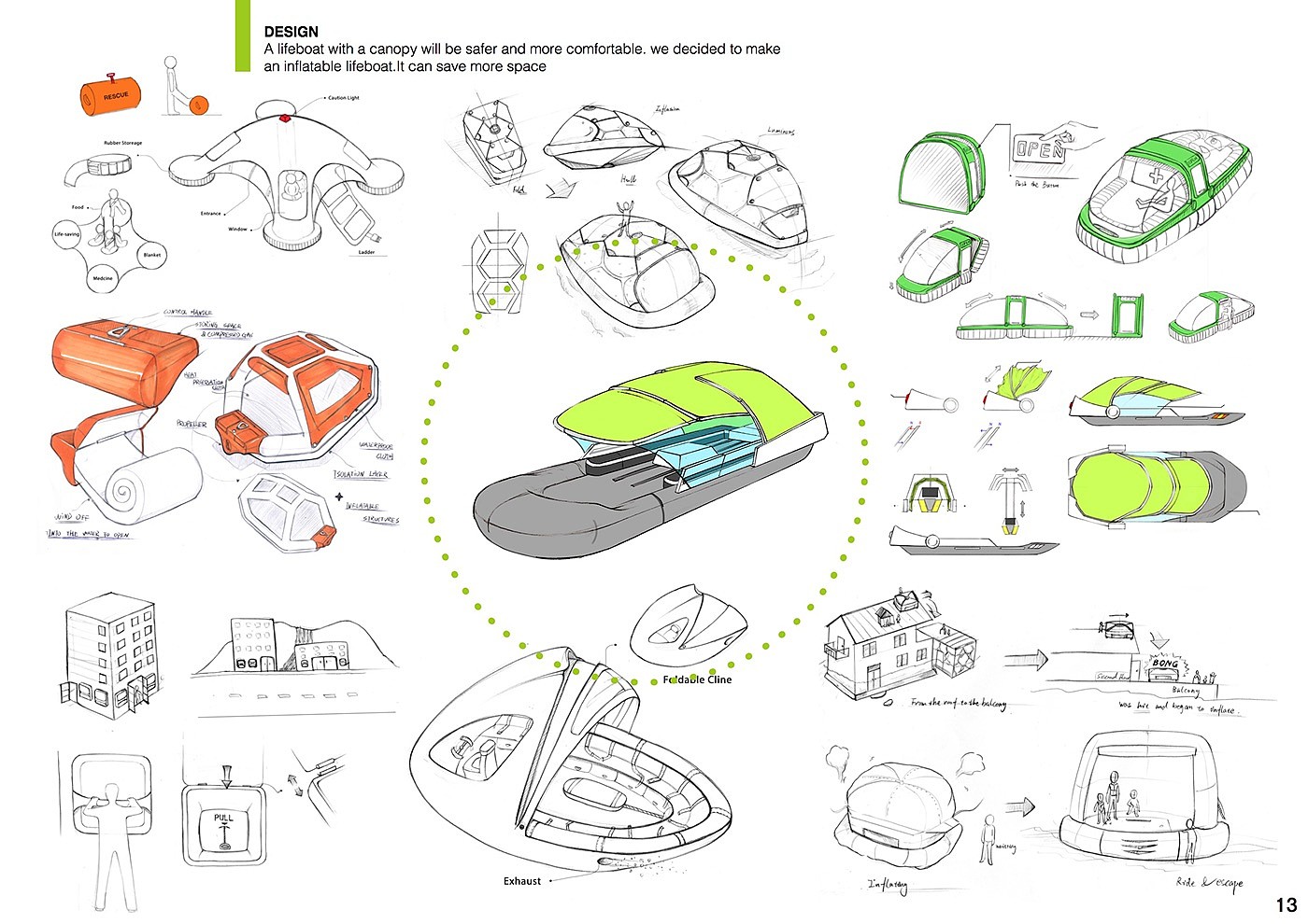 Life-saving device_YU - 普象网