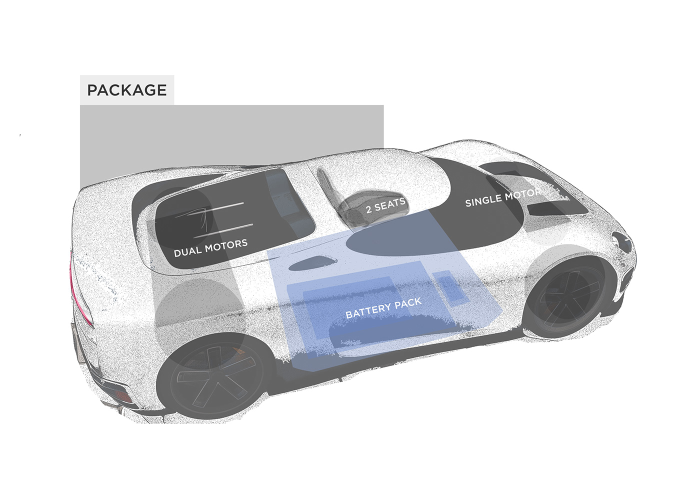 Porsche 949 - 普象网