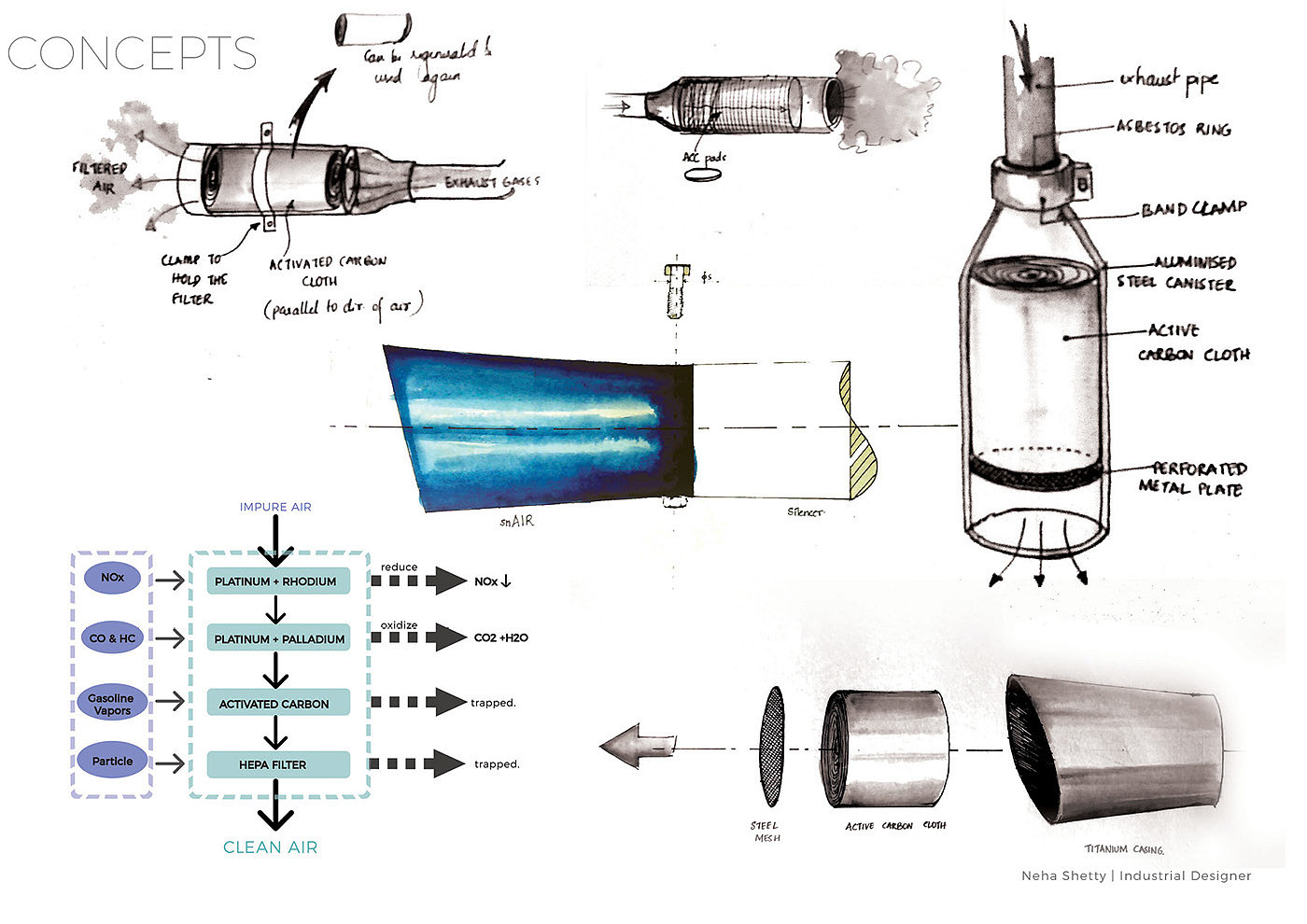 snAIR - Technically Complex Product Design#N# - 普象网