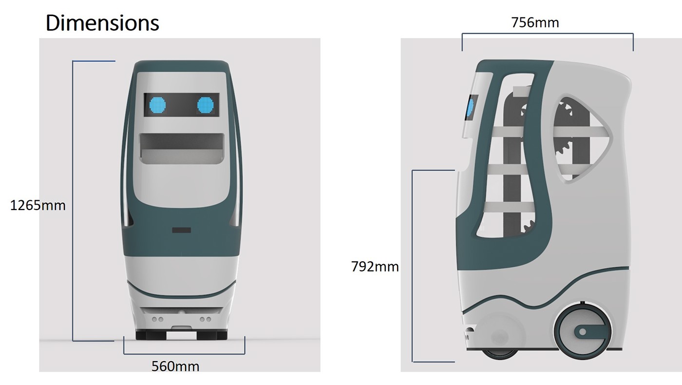 Future Tray Return System - 普象网