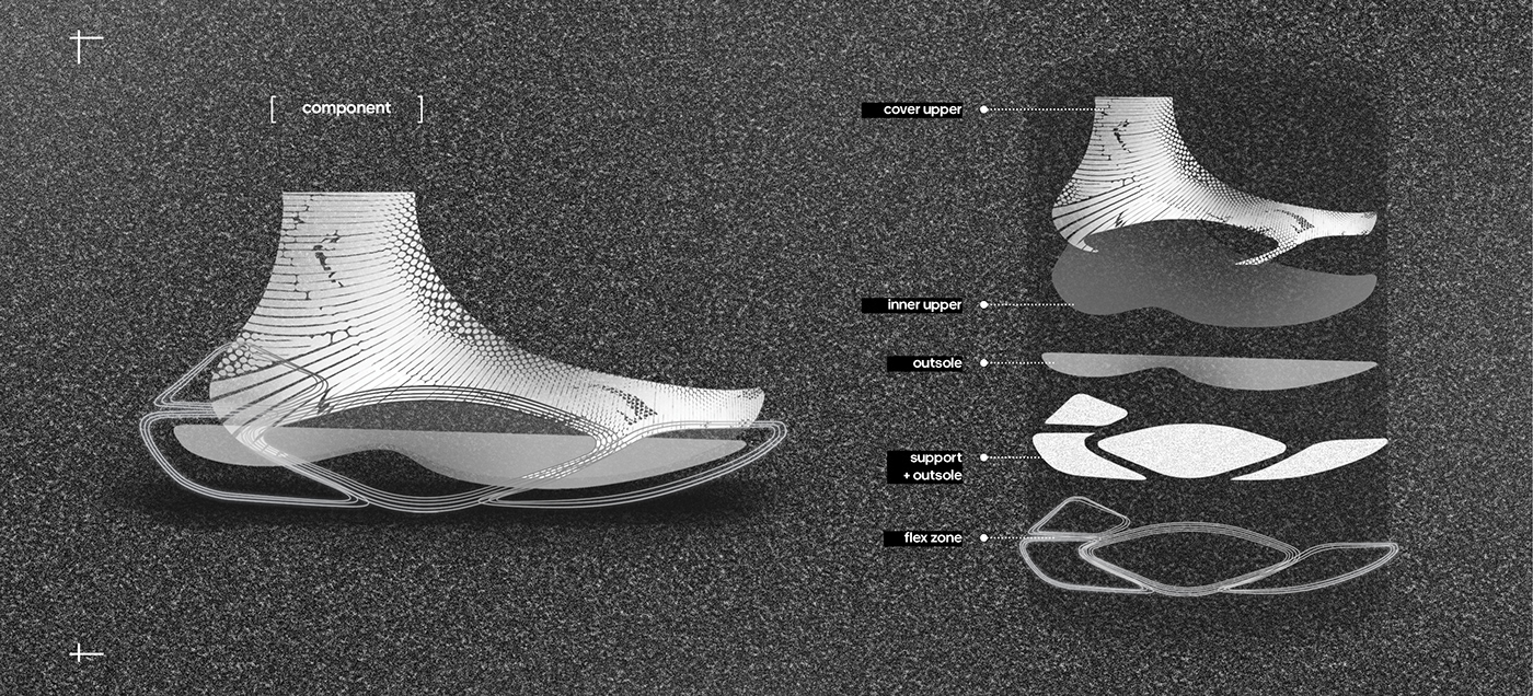 Footwear design for Future VR e-psorts - 普象网