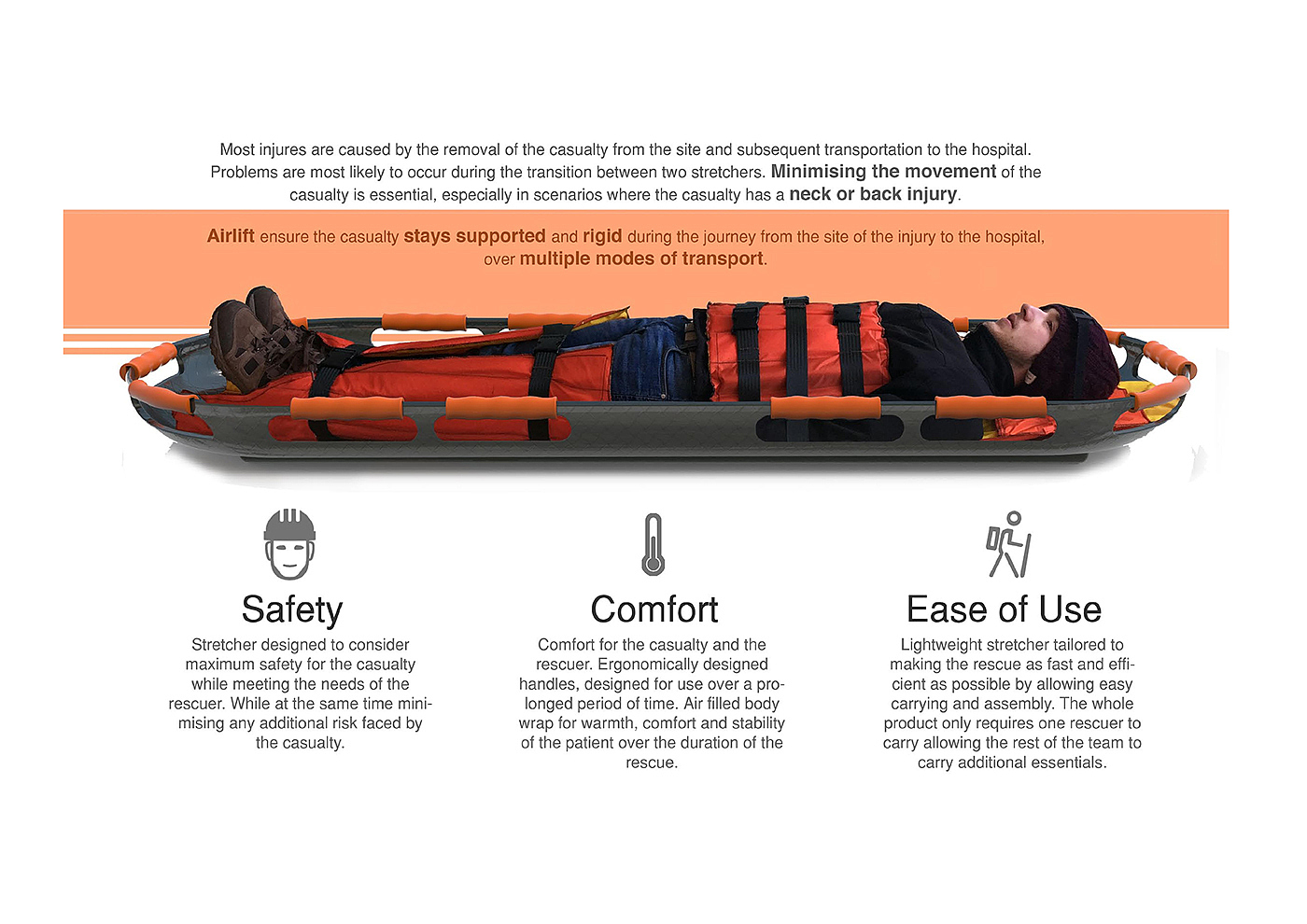 AIRLIFT - Mountain Rescue Stretcher - 普象网