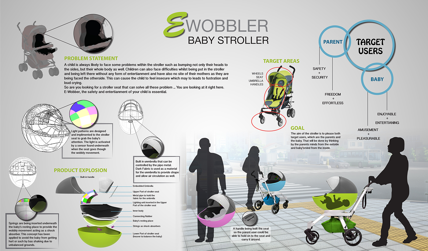E-Wobbler Baby Stroller - 普象网