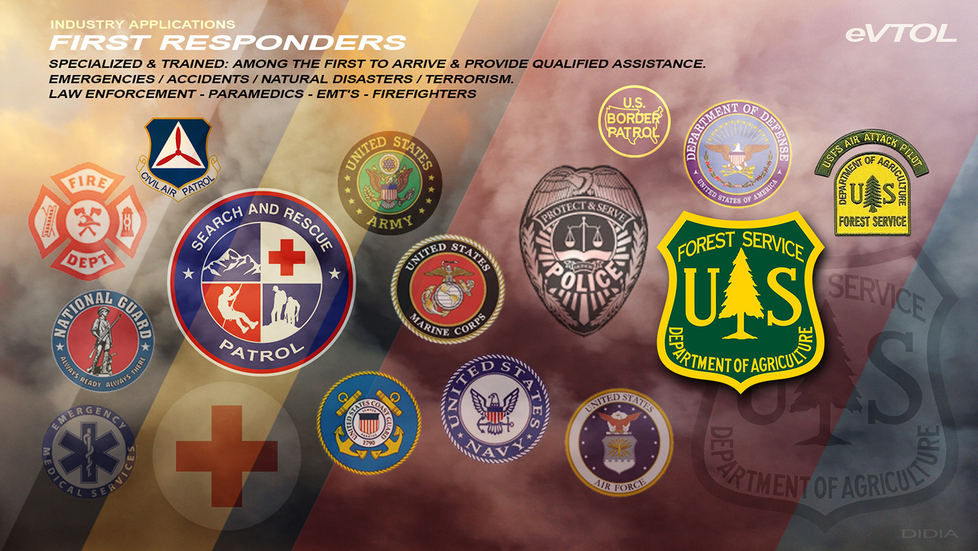 eVTOL FIRST RESPONDER CONCEPTS - 普象网