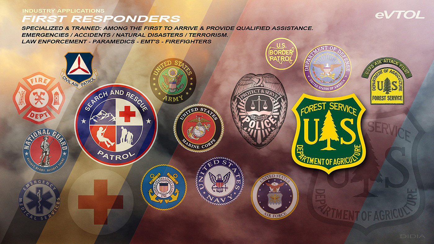eVTOL FIRST RESPONDER CONCEPTS - 普象网
