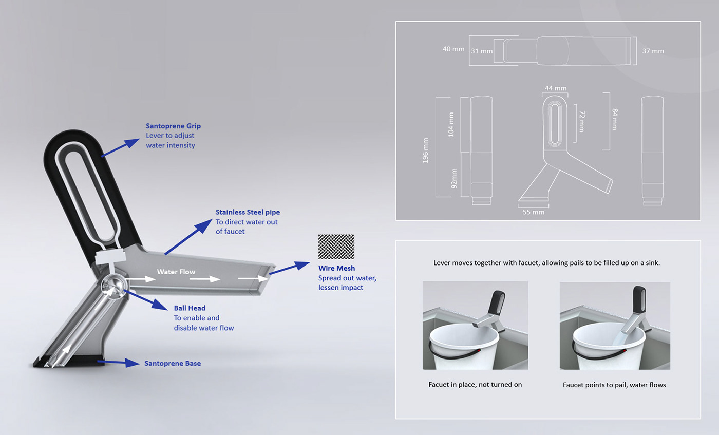 OXO loop - 普象网