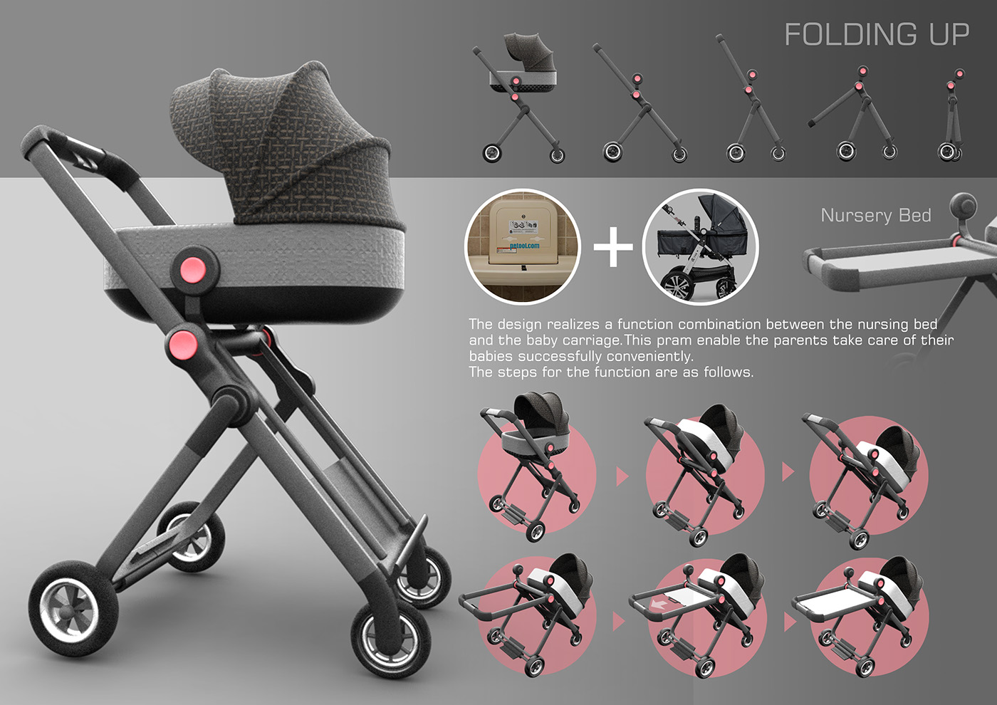 Nursery Baby Carriage - 普象网