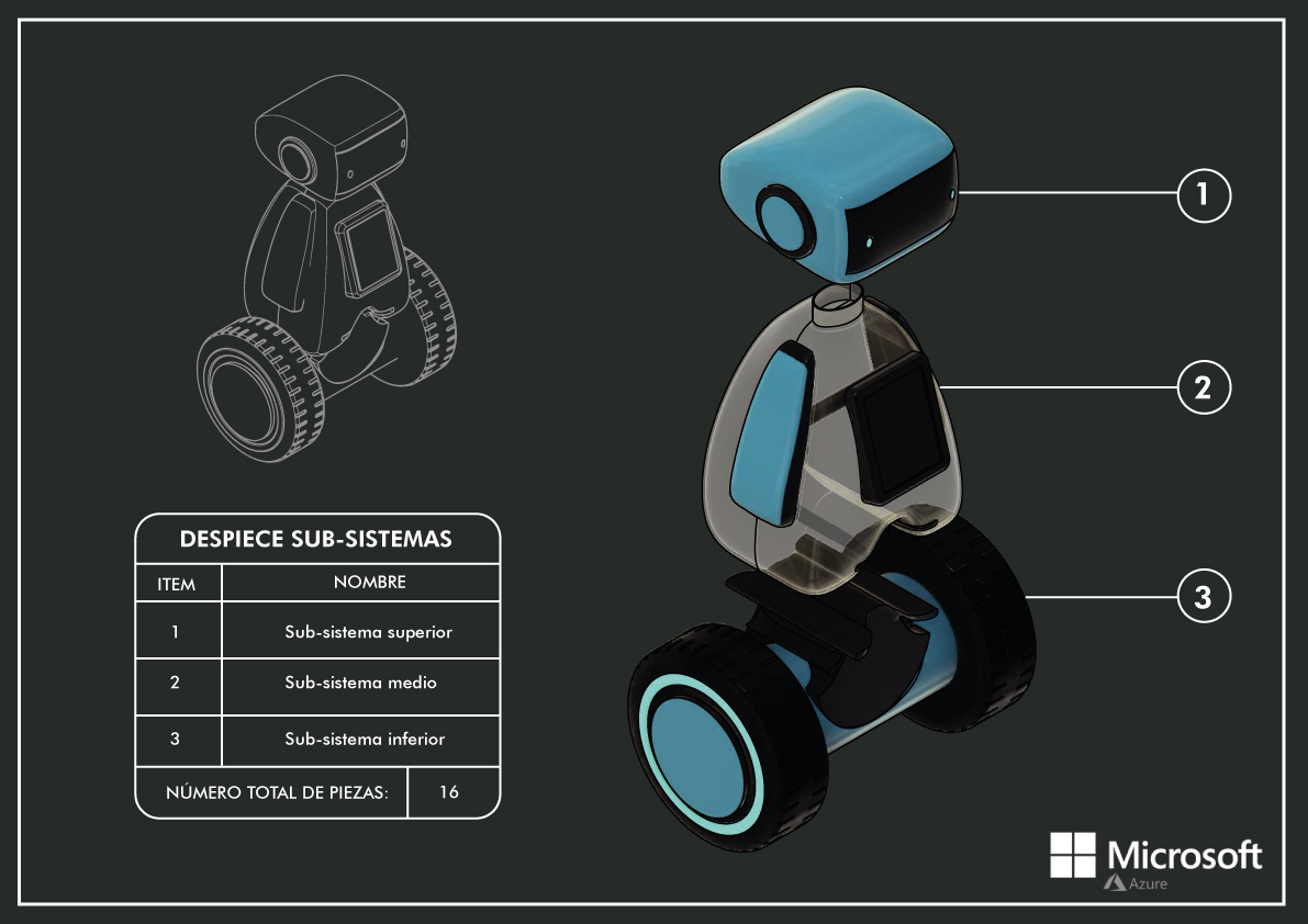Robot Microsoft Azure - 普象网