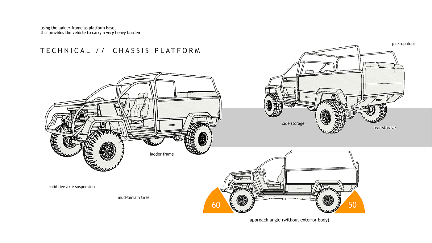 RAJAKA 4X4 Special All-Terrain Rescue Vehicle - 普象网