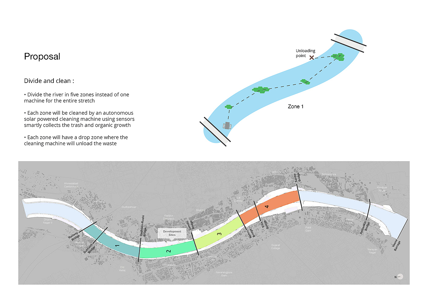 River Skimmer - 普象网