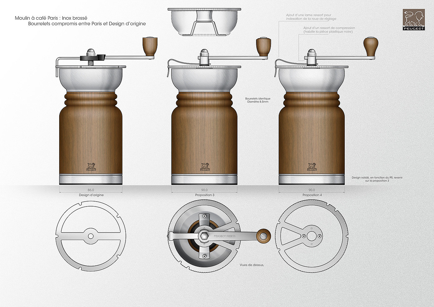 Coffee grinder Kronos for Peugeot 2018. - 普象网