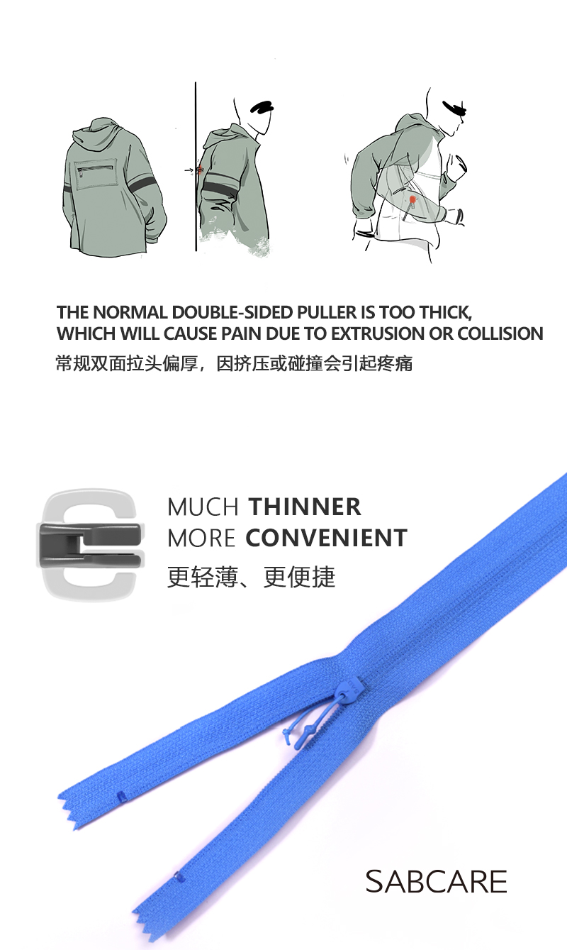 SAB_Hurtless double sided zipper （Red dot award） - 普象网