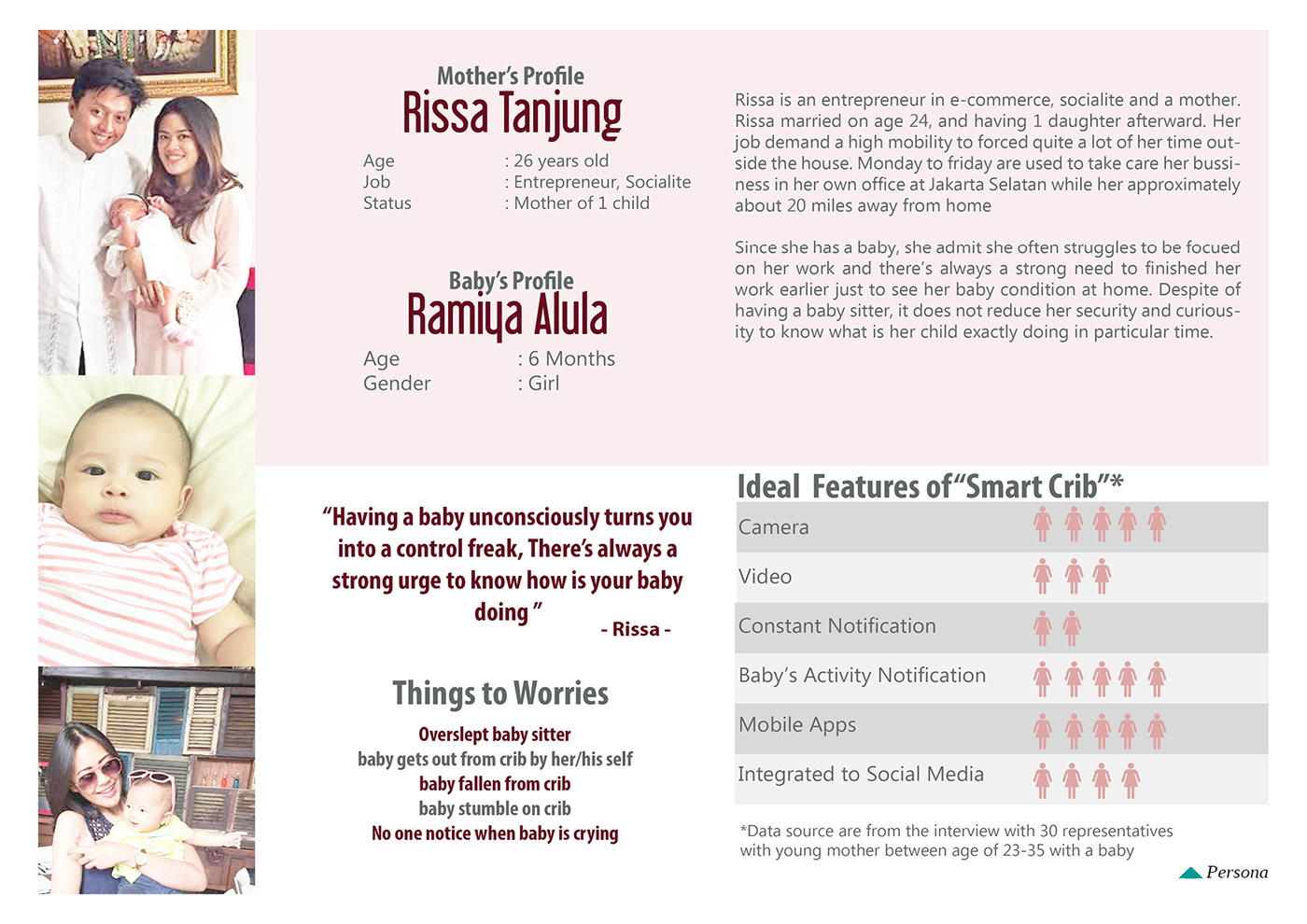 Chéri : Smart Baby Crib - 普象网