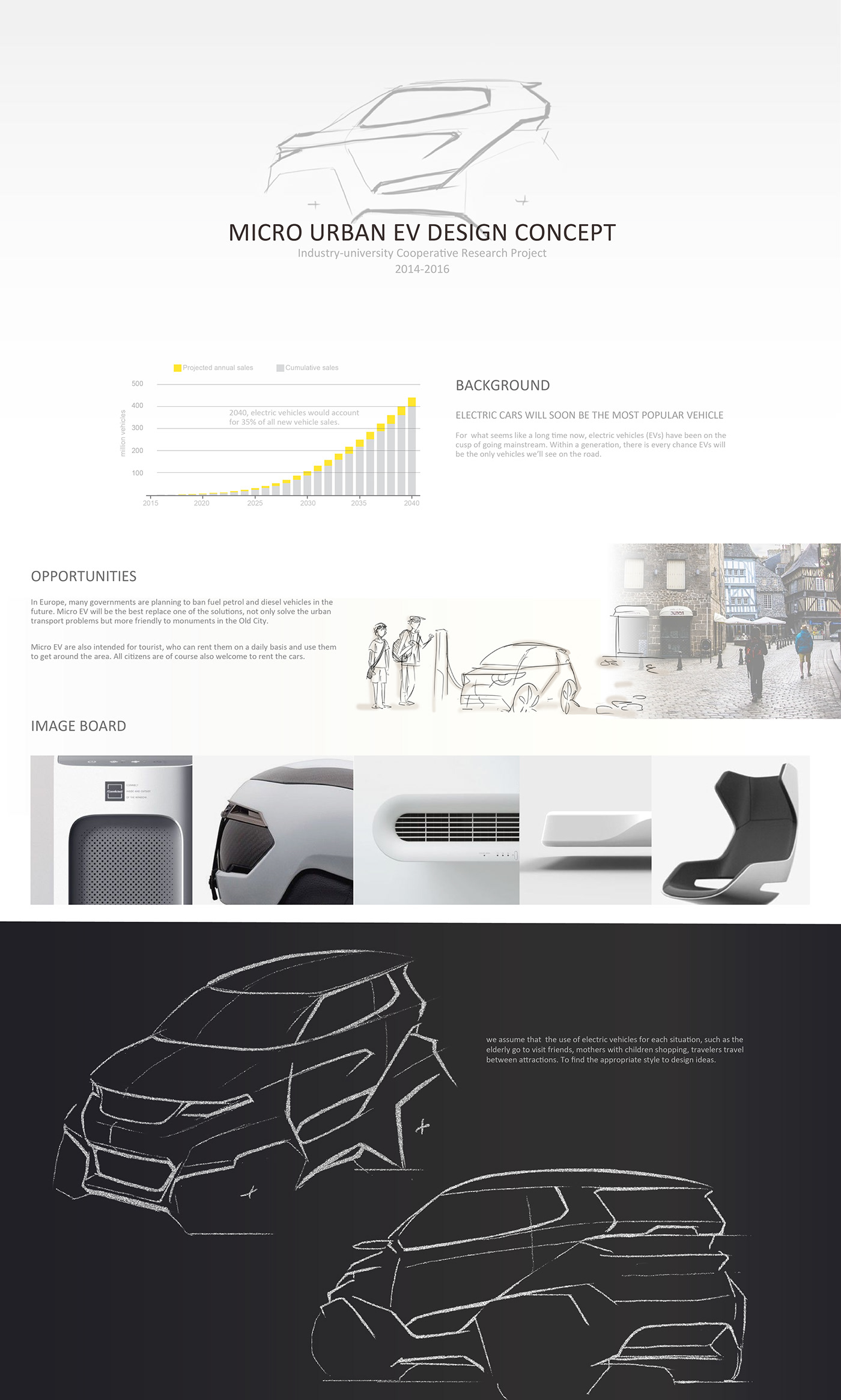 Micro Urban EV Design Concept - 普象网