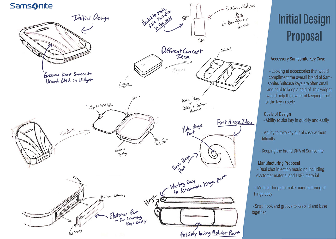 Samsonite Mini Key Case - 普象网