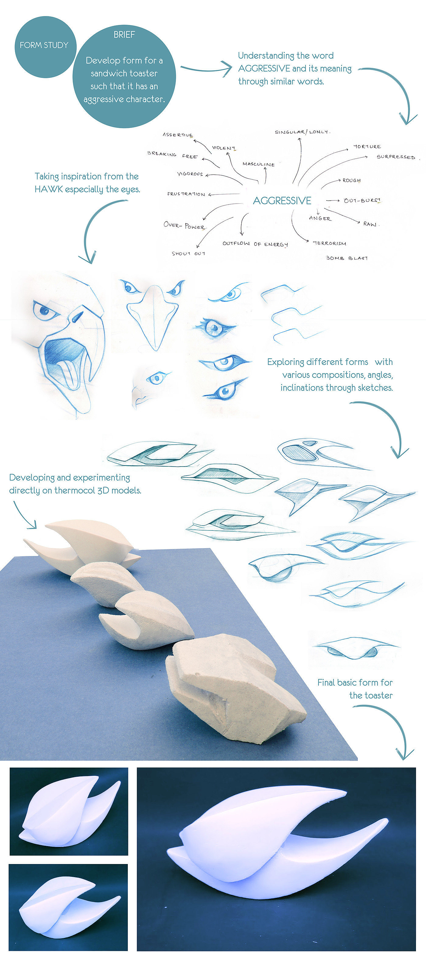 FORM STUDY- AGGRESSIVE TOASTER - 普象网