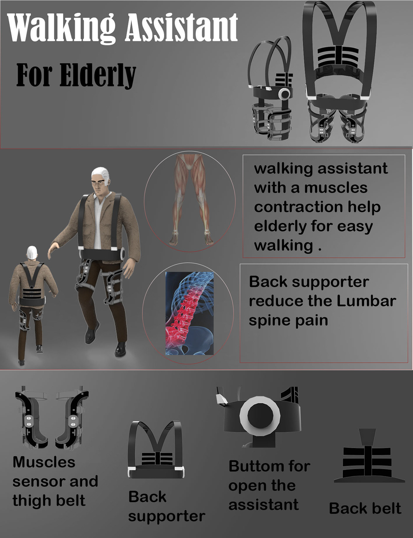 Walking assistant for elderly - 普象网