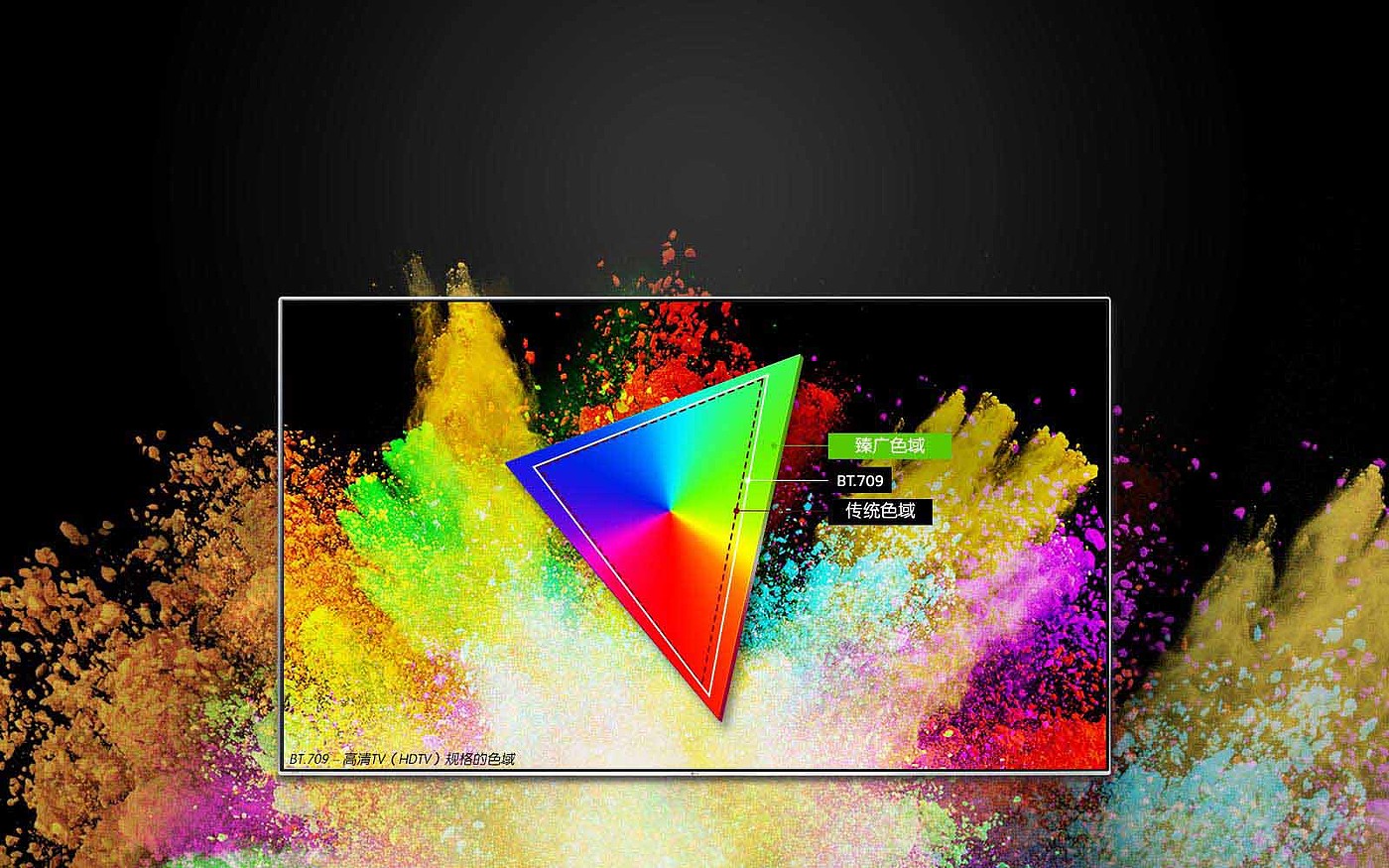 LG电视 86吋 LG Prime UHD TV 4K - 普象网