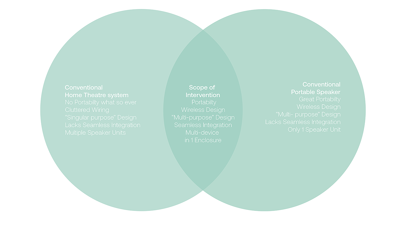 Cohear Sync (1) - 普象网
