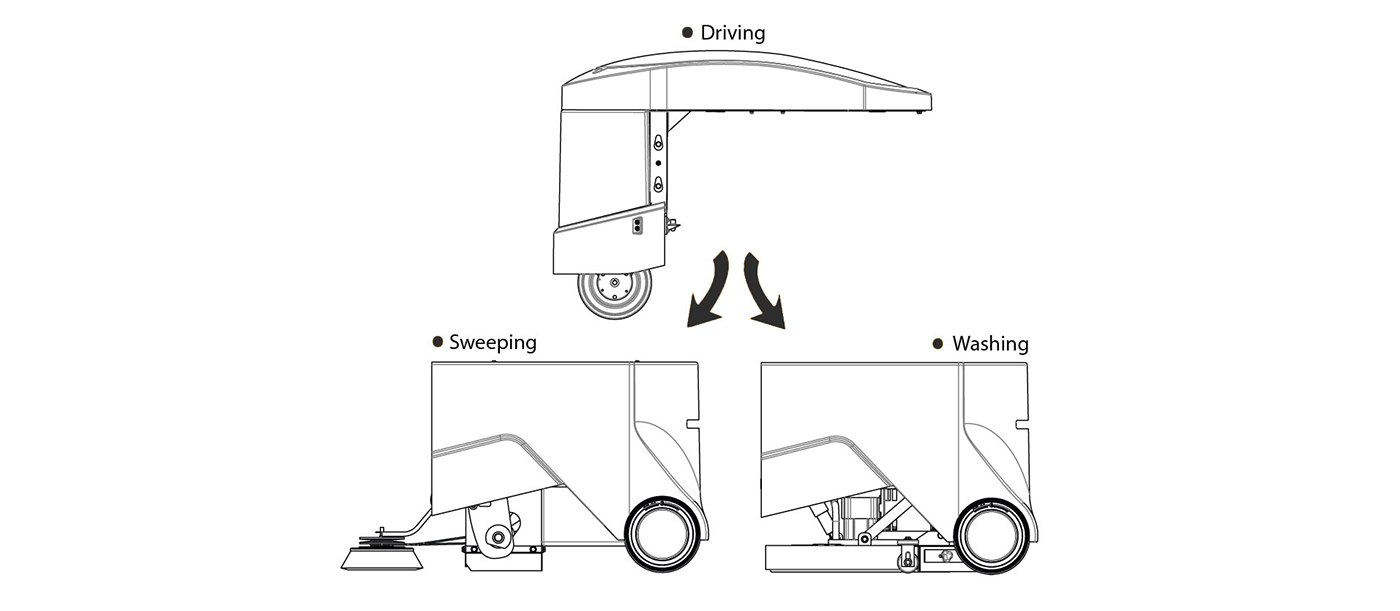 SPAZIO | Multifunctional Sweeping-Washing Robot - 普象网