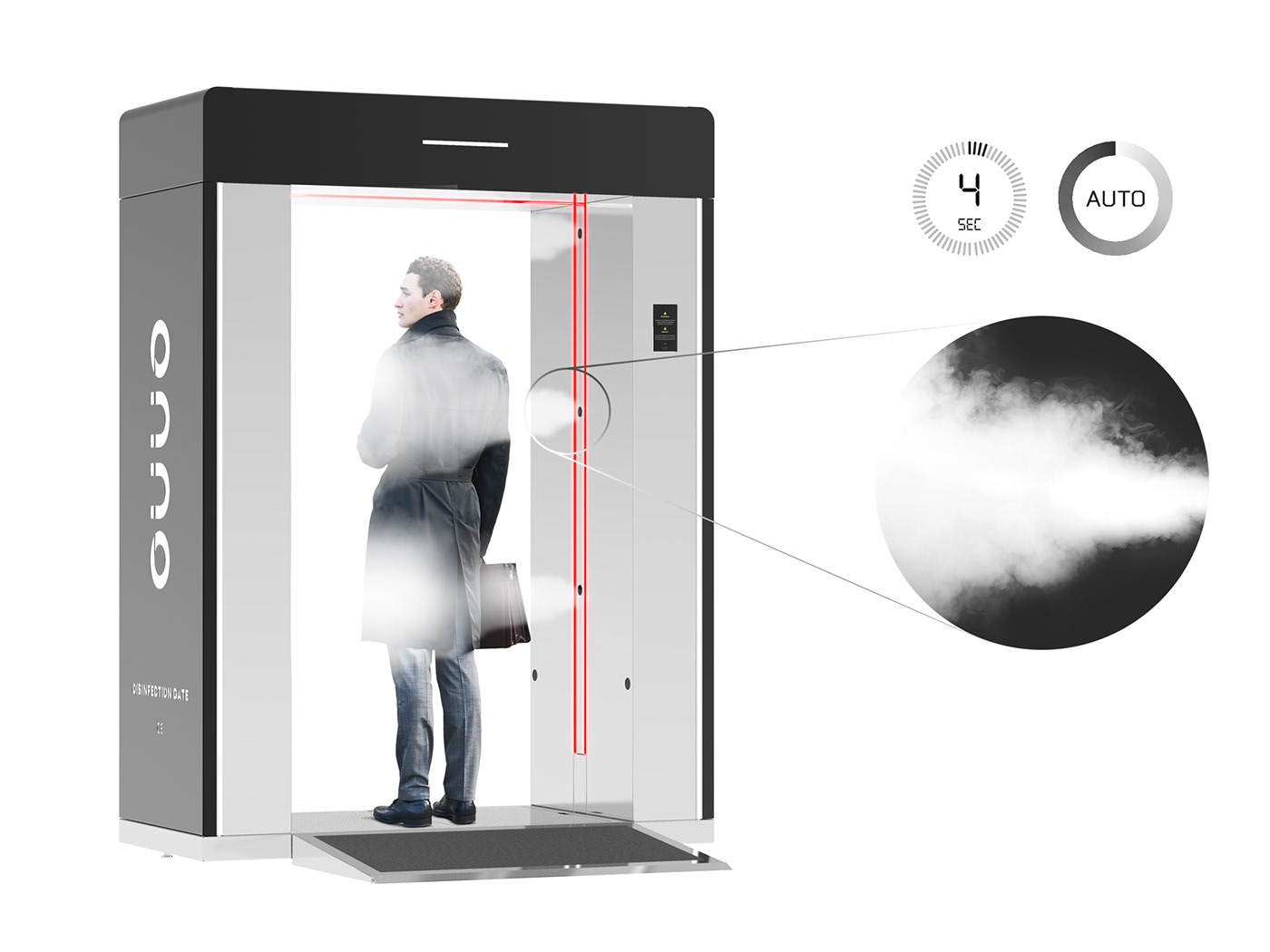 ONNO Disinfection Gate - 普象网