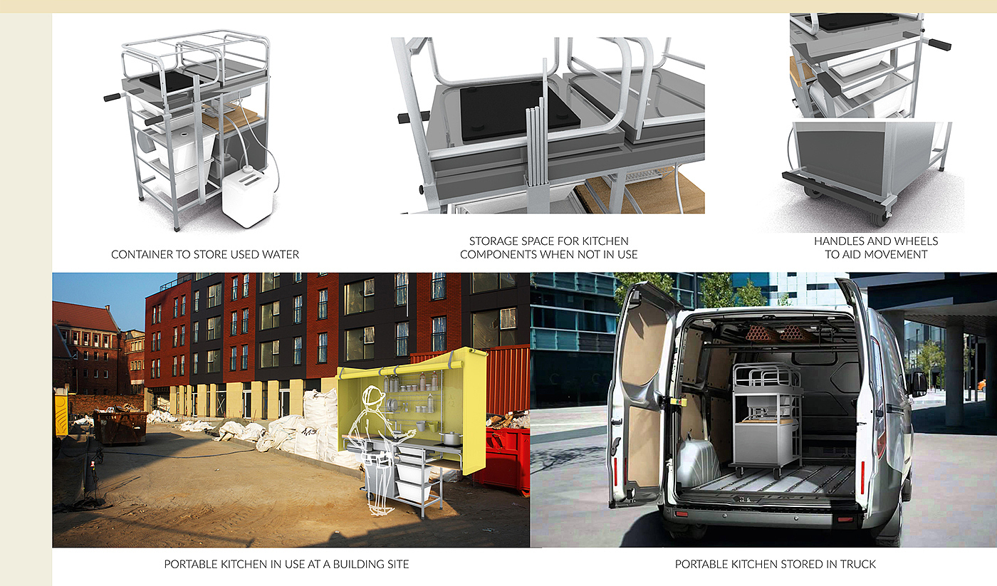 Portable kitchen for manual workers - 普象网