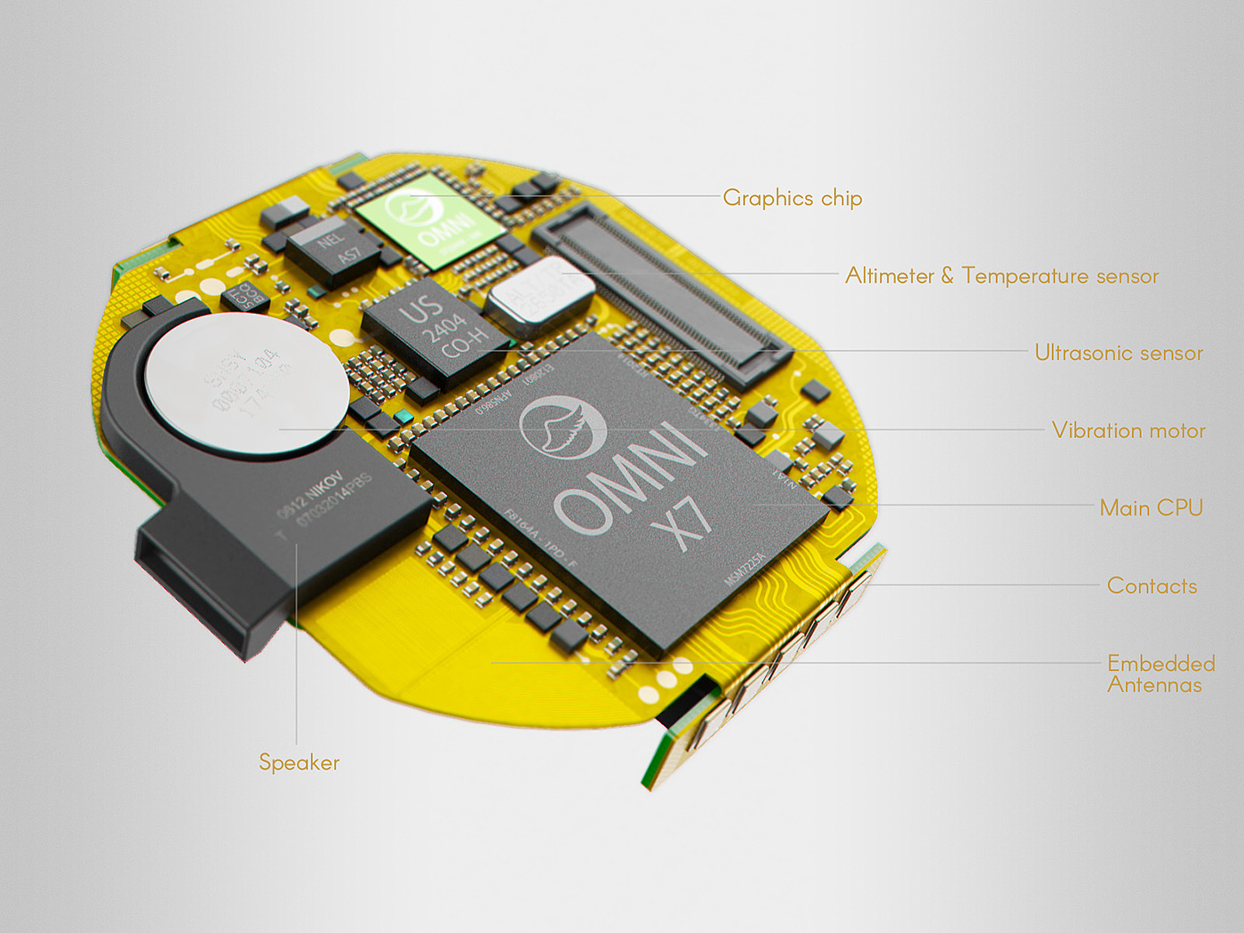 时间真正永恒的纽带，Omni手表 - 普象网
