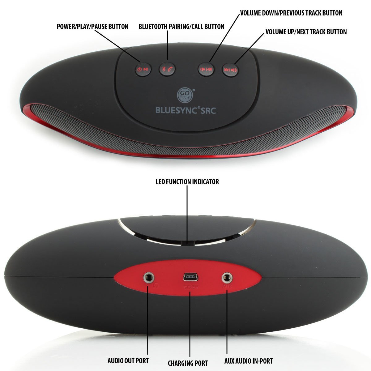 BlueSYNC SRC一个手掌的质感，送你一首歌的时间~ - 普象网