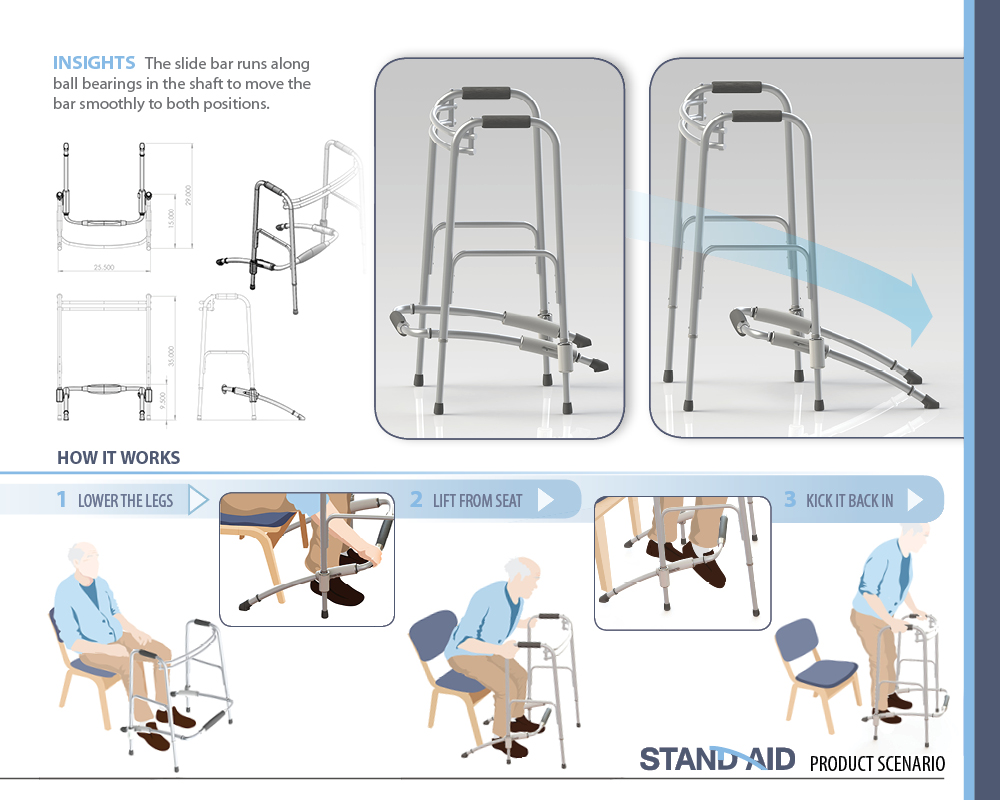 STAND-AID | Walker Assistant - 普象网