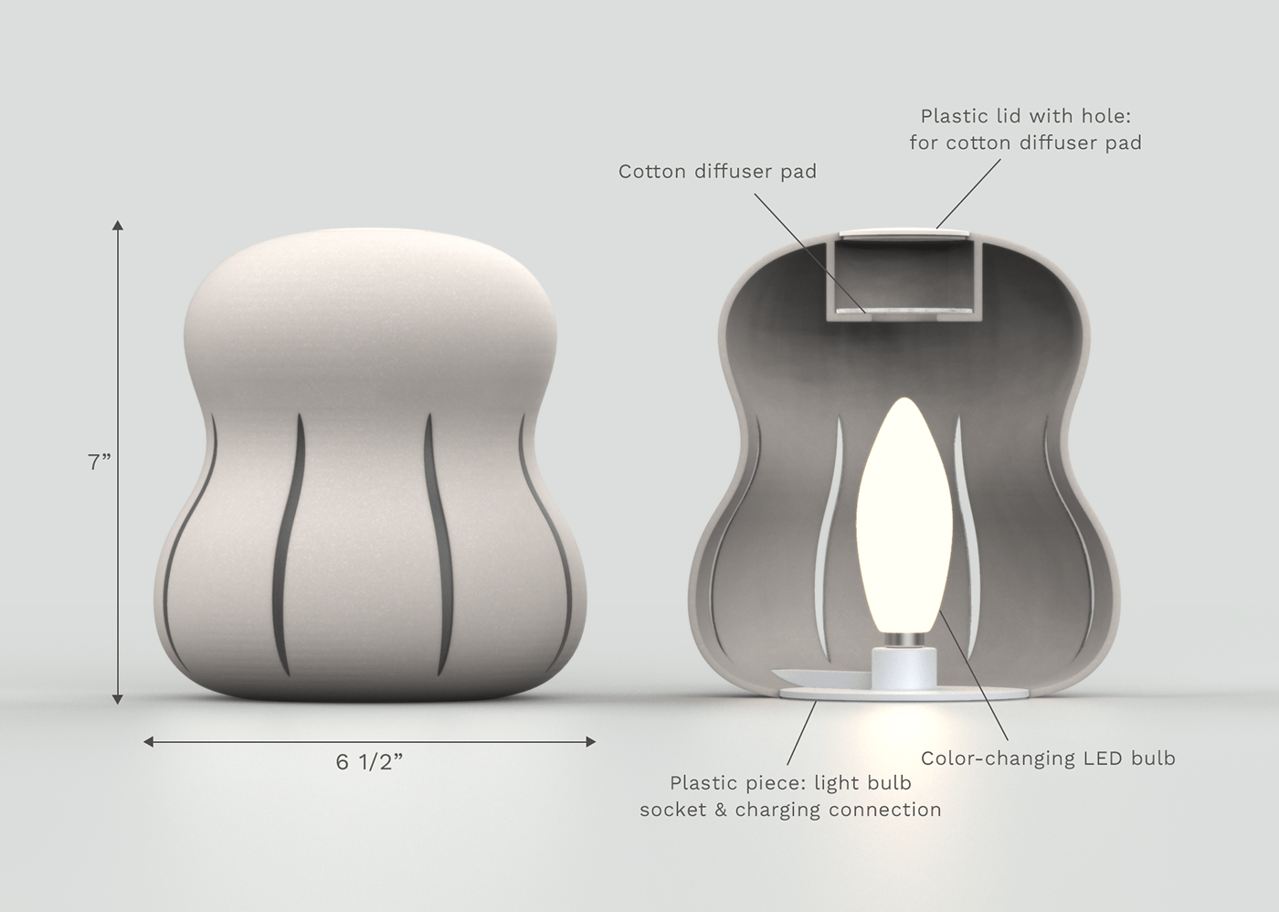 Humidifier & Breathing Device - 普象网