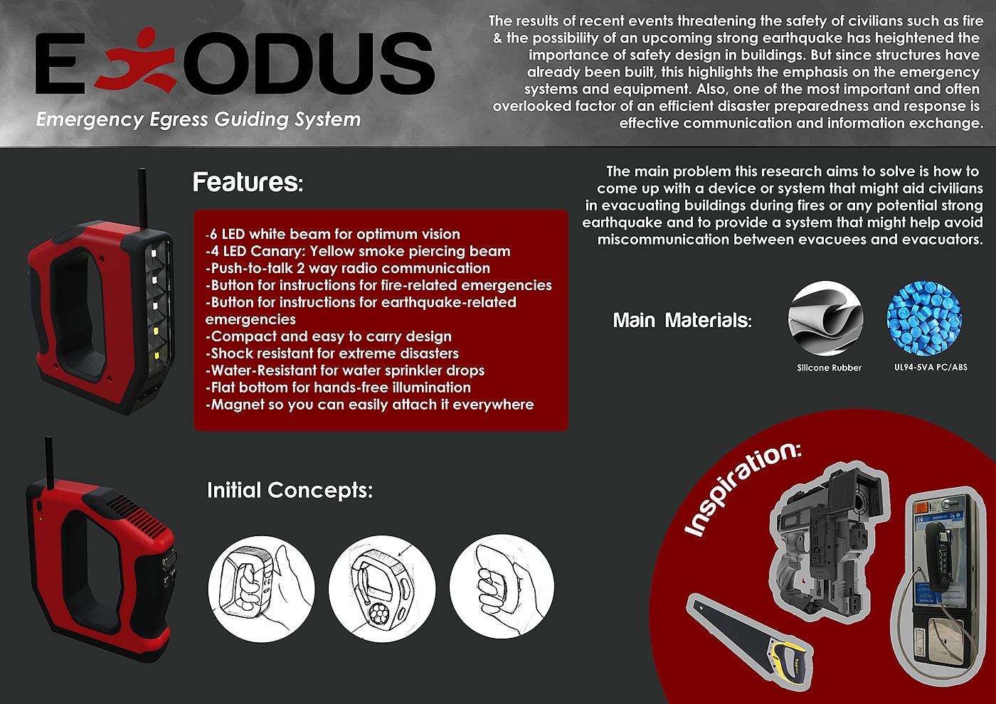 EXODUS: Emergency Egress Guiding System (my thesis) - 普象网